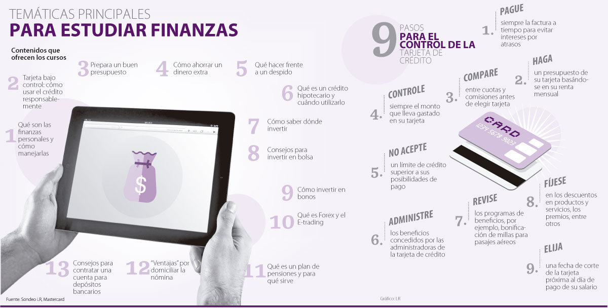 Conozca cómo puede estudiar finanzas gratis y desde su hogar