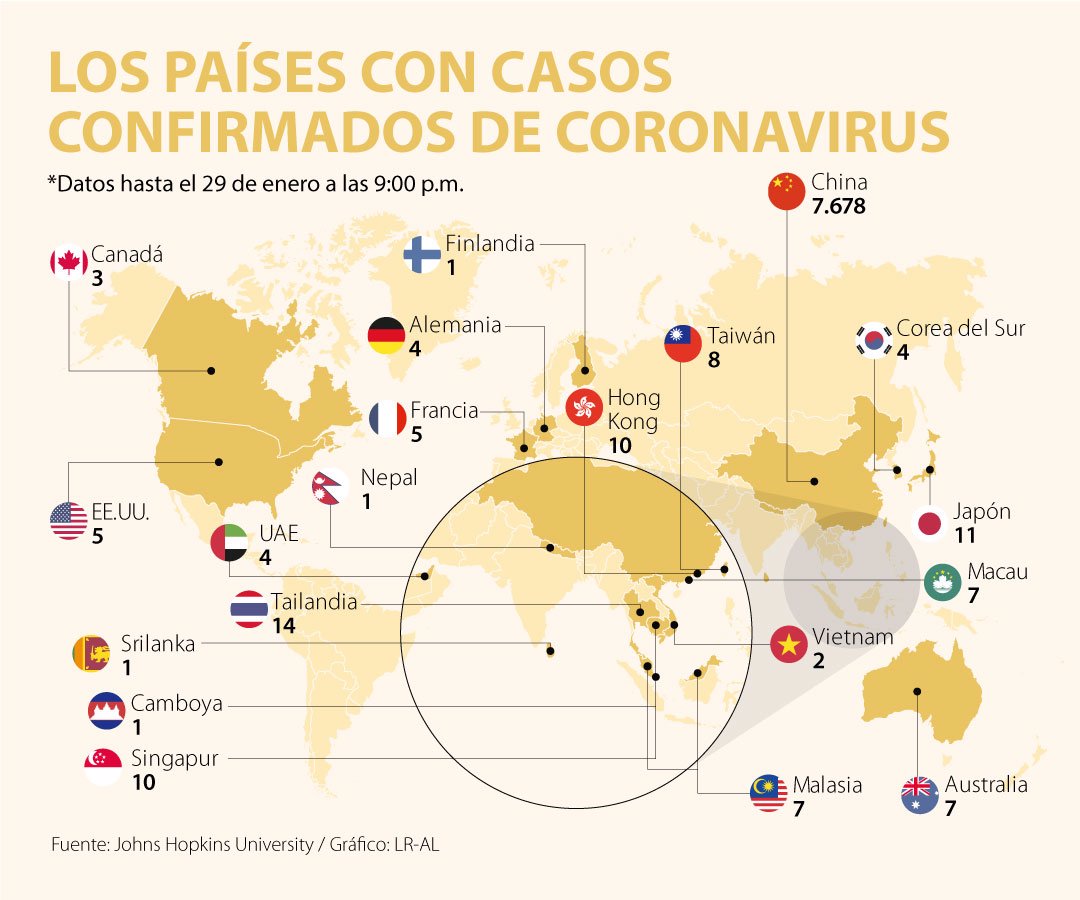 La OMS declaró el coronavirus como una emergencia de salud pública ...
